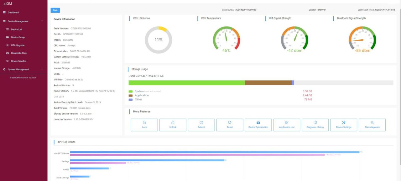 Evolution Digital - Android TV Solutions for Service Providers